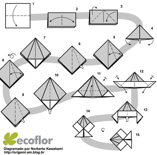 Dobraduras de Papel Fáceis de Fazer: Passo a Passo